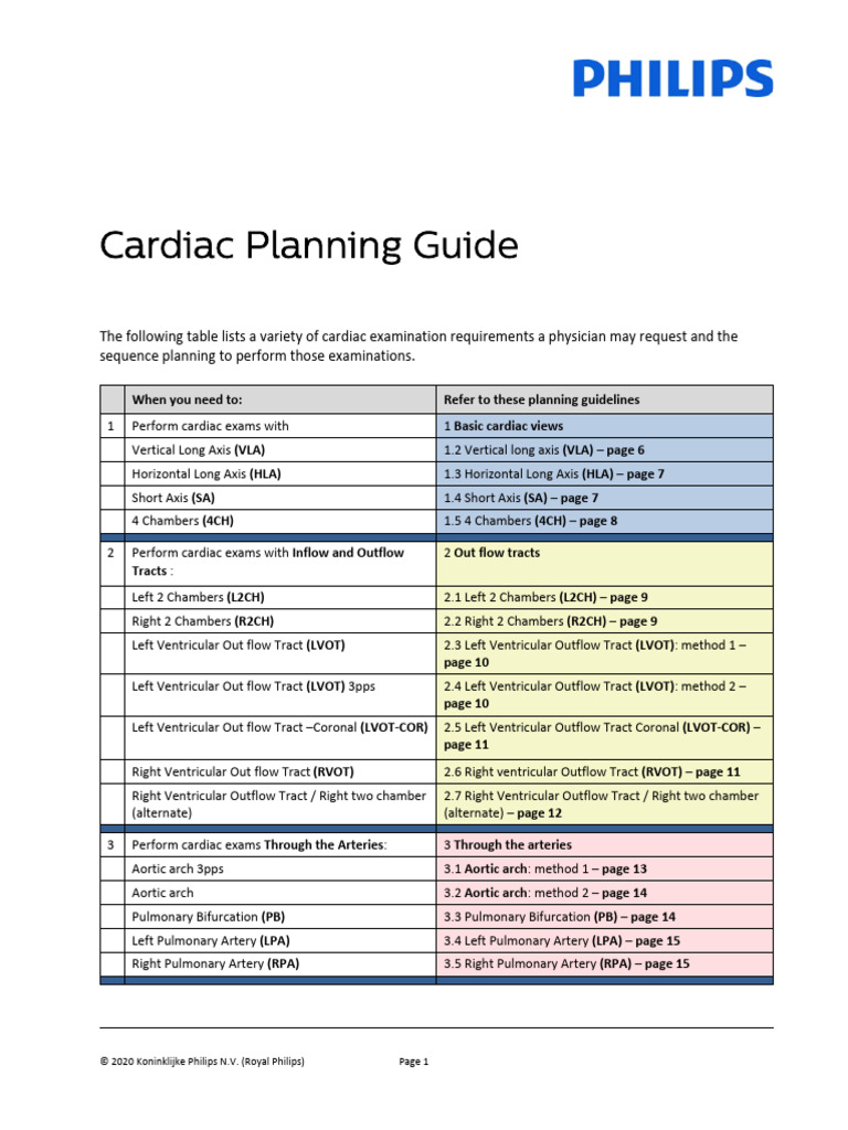 Cardiac Planning Guide | Download Free PDF | Heart Valve | Ventricle ...