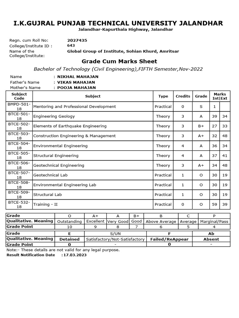 I.K.Gujral Punjab Technical University Jalandhar: Grade Cum Marks Sheet ...