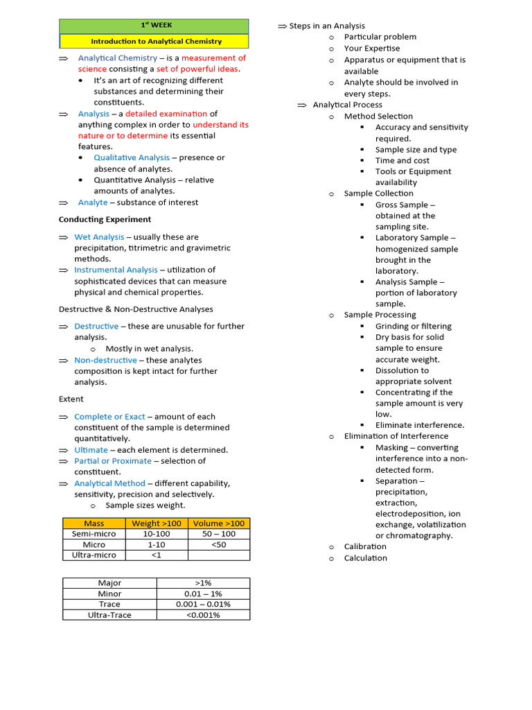 Ana Chem | PDF | Analytical Chemistry | Scientific Method