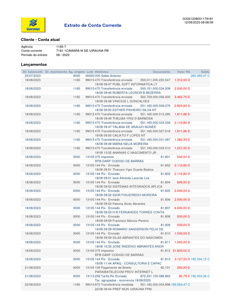 Extrato de Conta Corrente | PDF | Conta bancária | Bancos