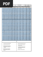 Pipe Span Chart | PDF | Pipe (Fluid Conveyance) | Civil Engineering
