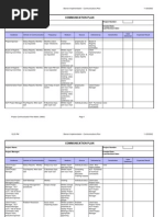 Communication Matrix Template | PDF | File Format | Menu (Computing)