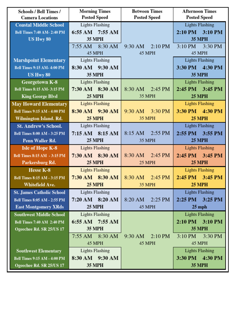 School Zone Times 2023-2024 | PDF