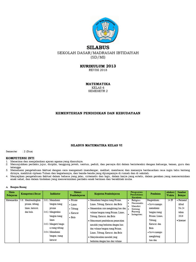 Silabus MTK Kelas 6 SMTR 2 | PDF