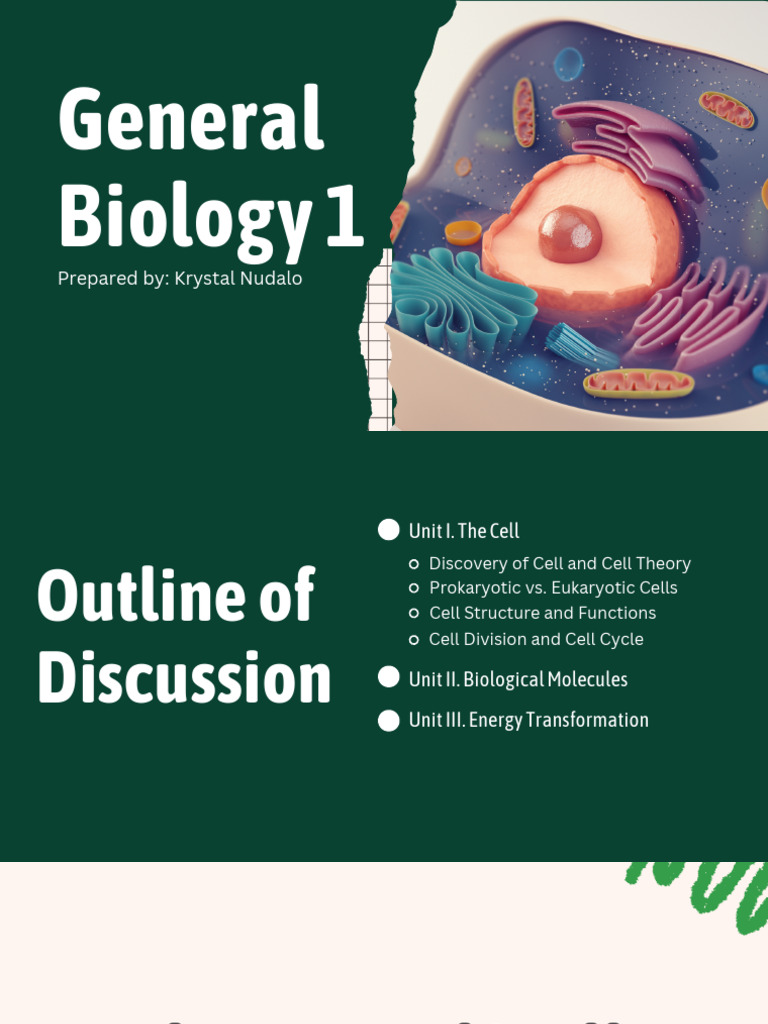 General Biology 1 Unit 1 | PDF | Meiosis | Cell (Biology)