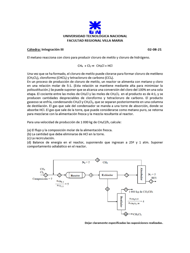 Final Integracion Iii - 02 - 08 - 2021 | PDF