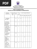 Deped Standard Table of Specification Format | PDF | Education Theory ...