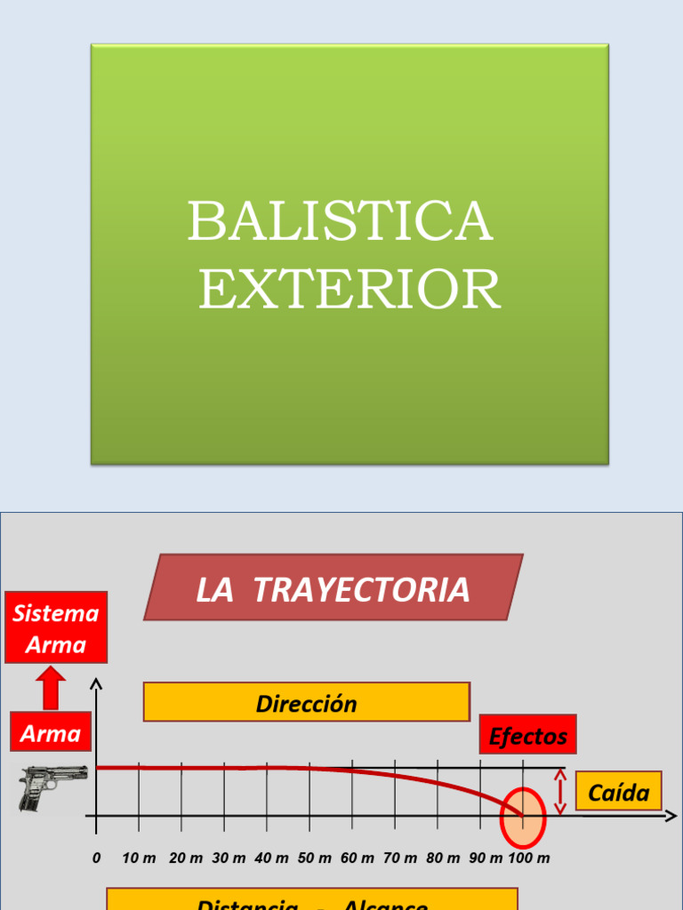 Balística Exterior: Trayectoria y Estabilidad | PDF | Rotación ...