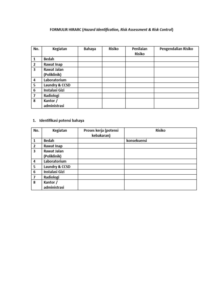 Formulir Hirarc | PDF