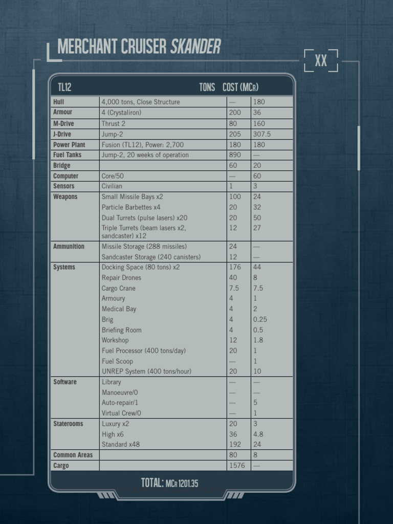 Merchant Cruiser Skander | PDF | Water Transport | Warships