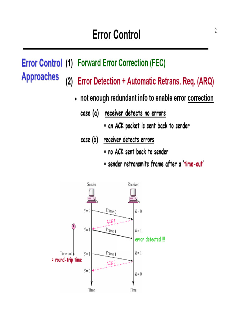 Nss Lecture 3 Arq Analysis Pdf Transmission Control Protocol Error Detection And Correction