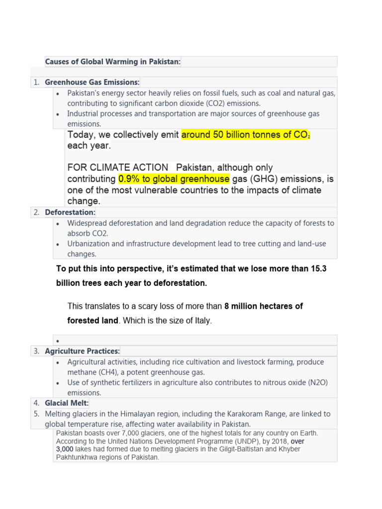 Causes of Global Warming in Pakistan | PDF | Climate Change | Agriculture
