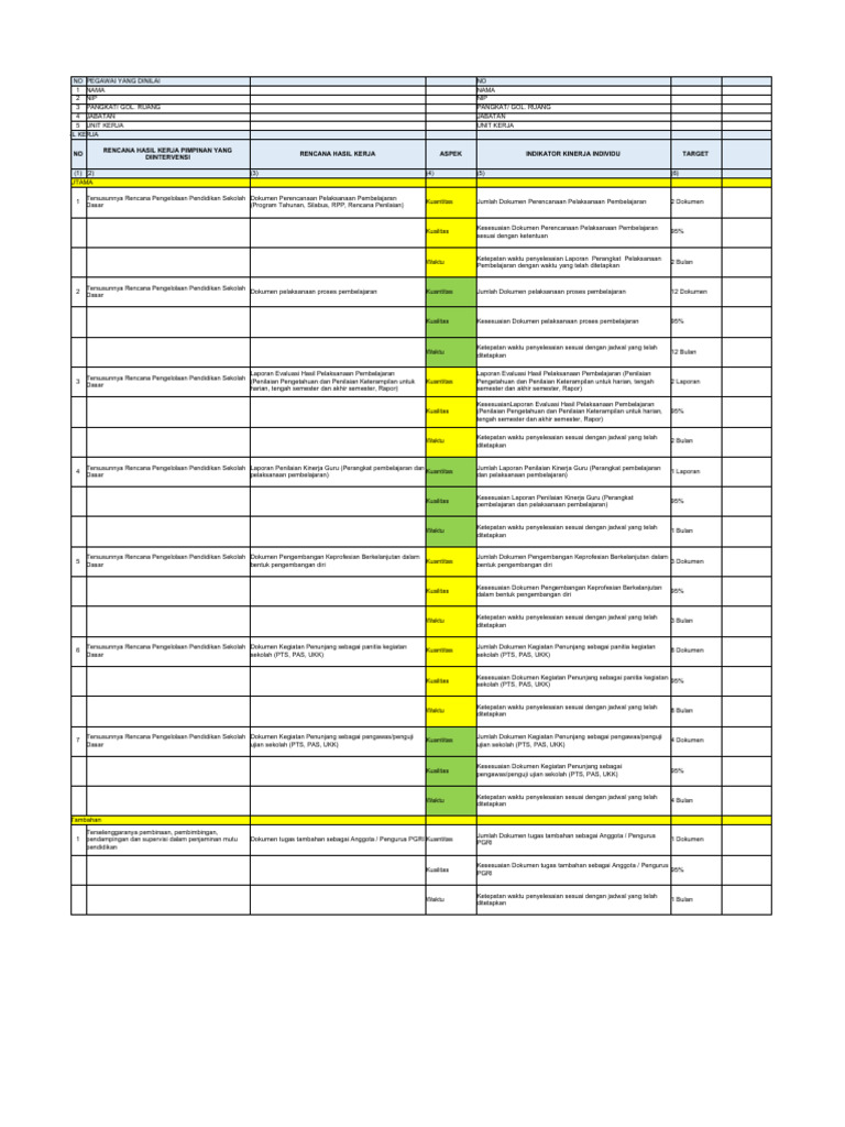 Contoh RHK Guru | PDF