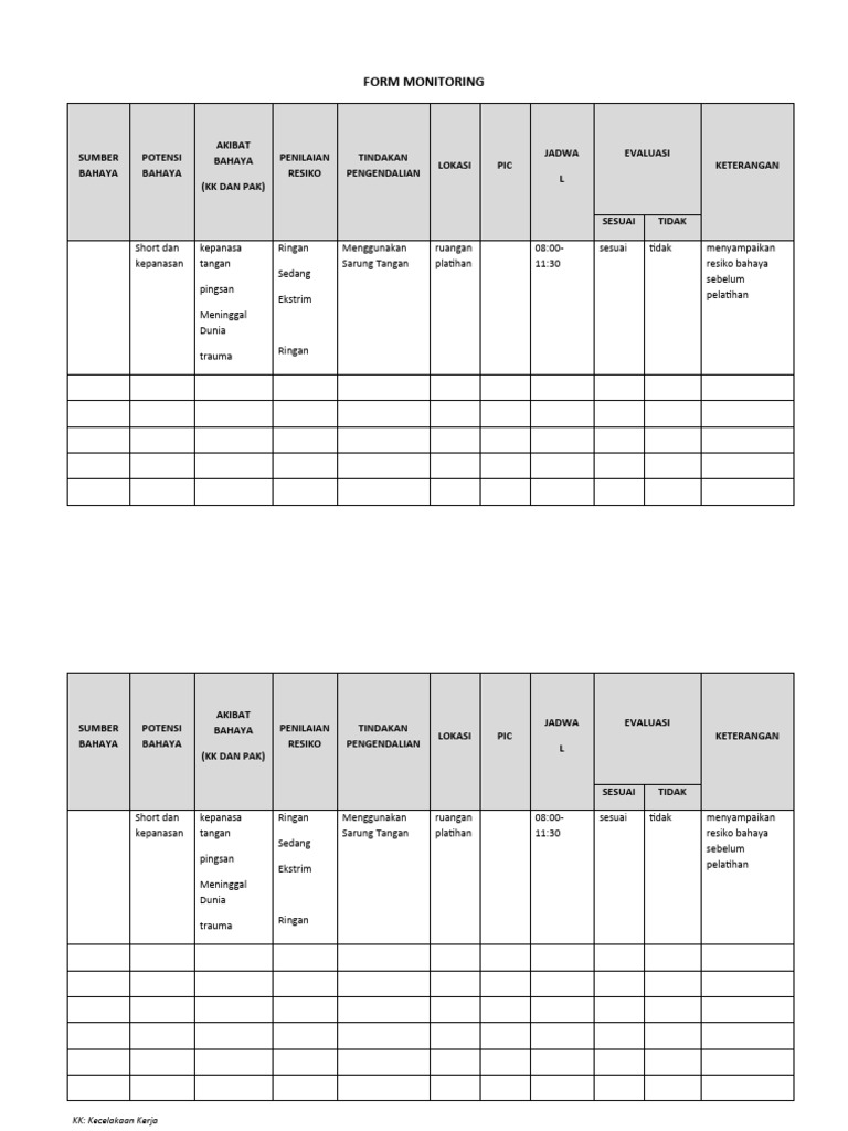 3-Template-Form Monitoring | PDF
