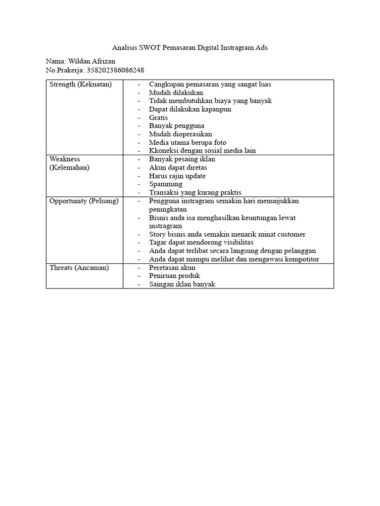 Analisis SWOT Instagram Ads | PDF