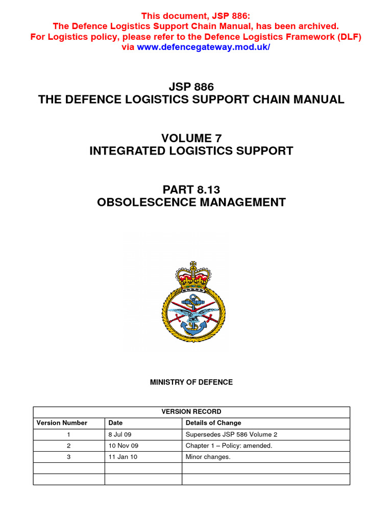 LEGACY - JSP886 V7P08.13 ObsolM FINAL O | Download Free PDF | Risk ...