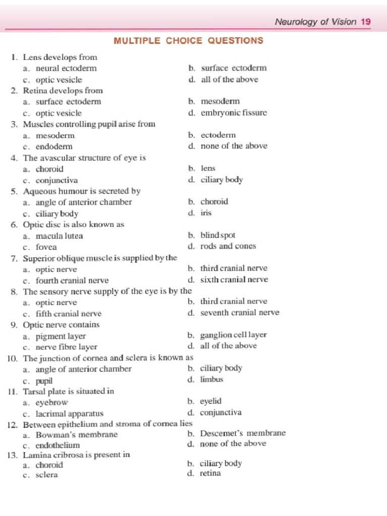 Jogi Eye Mcqs | PDF