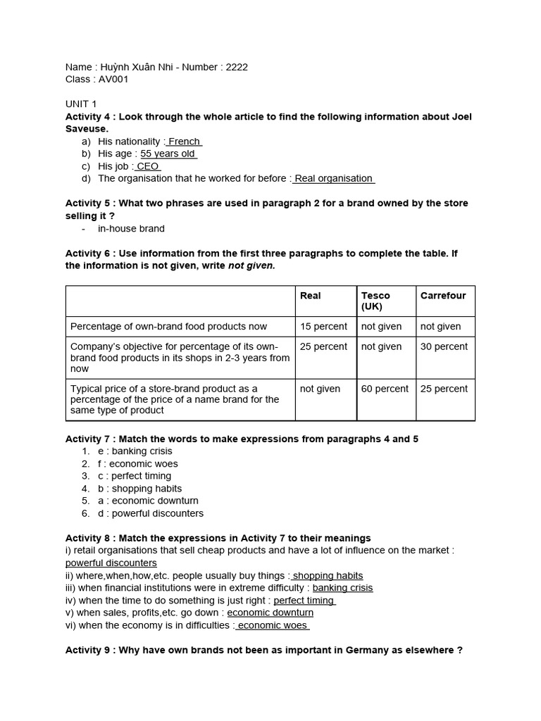 Reading Text 2 U1 | PDF | Retail | Brand
