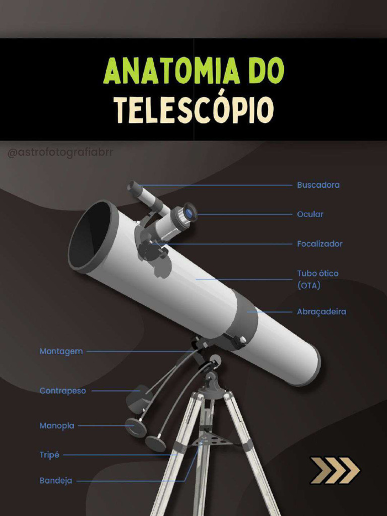 Anatomia Do Telescopio | PDF