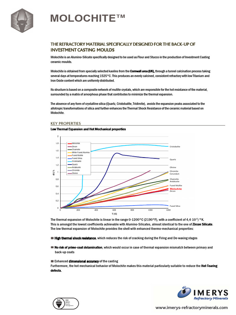 Molochite: Key Alumino-Silicate for Casting | PDF | Silicon Dioxide ...