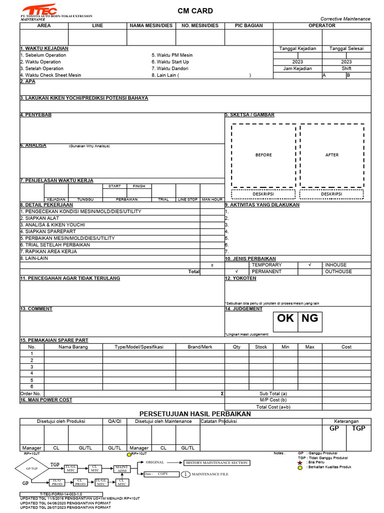 Master Form CM Card For Audit | PDF