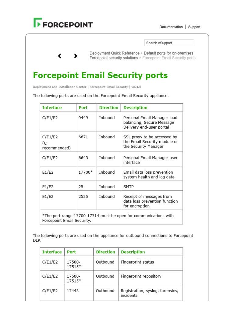 Forcepoint Email Security Ports | PDF | Port (Computer Networking) | Server (Computing)