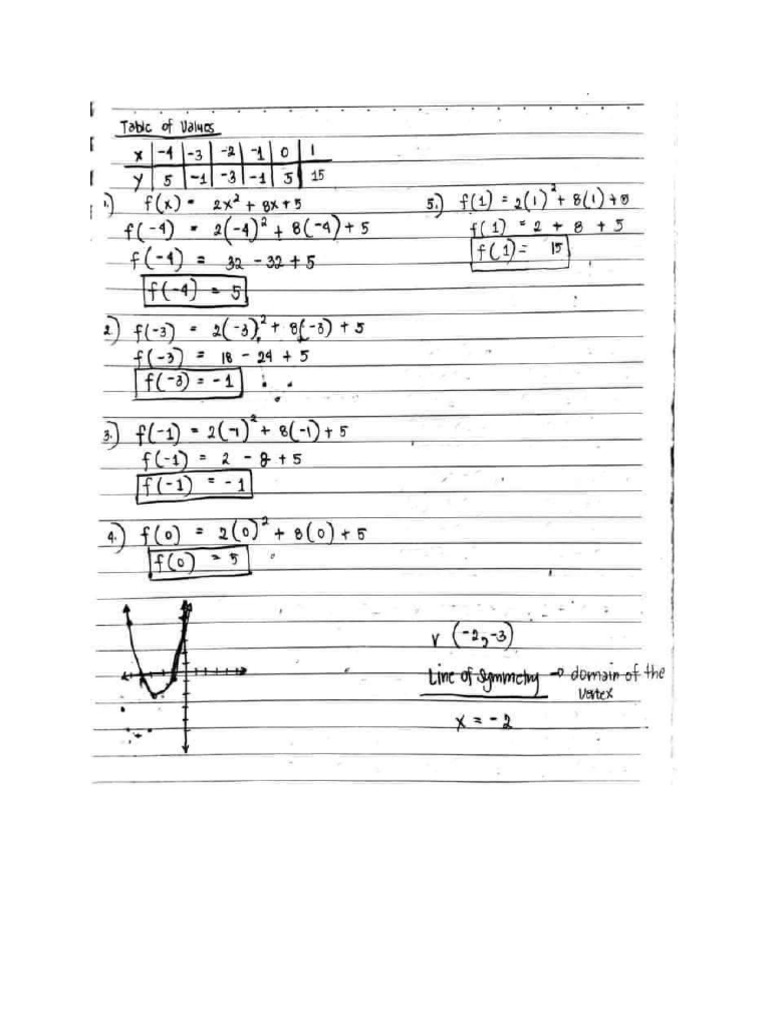 Notes in Pre-Calculus g11 | PDF