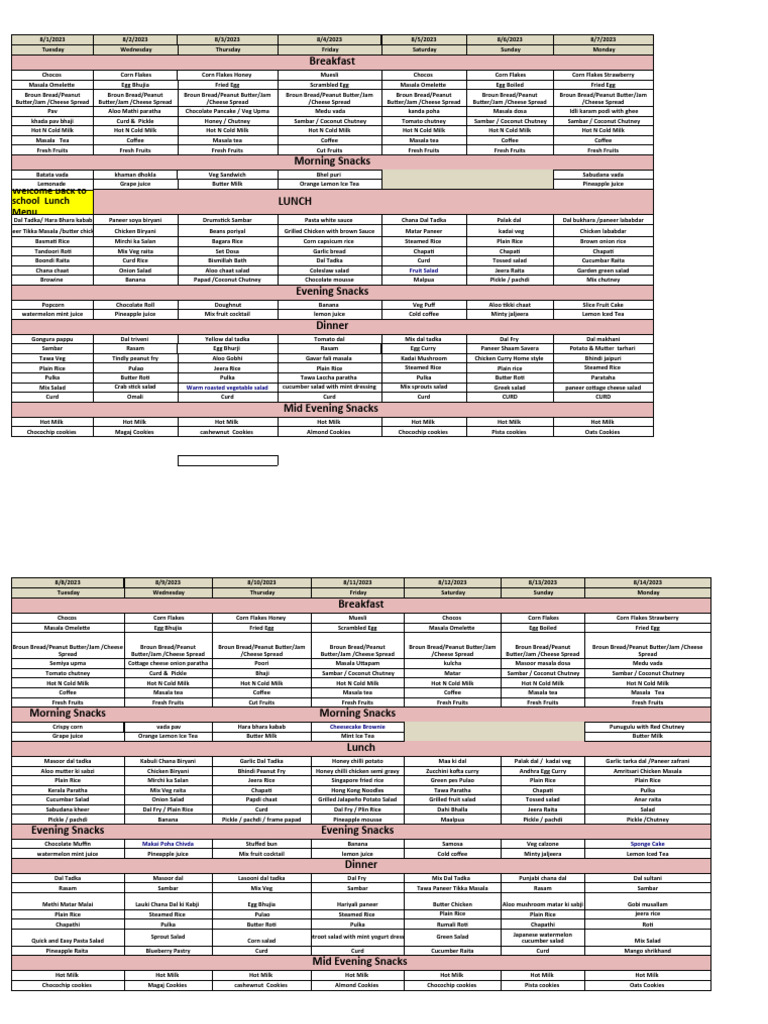 Menu For August 2023 | PDF | Fruit Preserves | Chutney