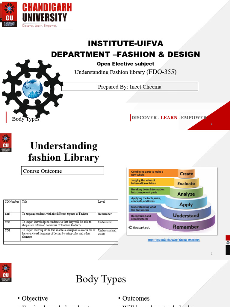 Body Types | PDF | Dress | Clothing