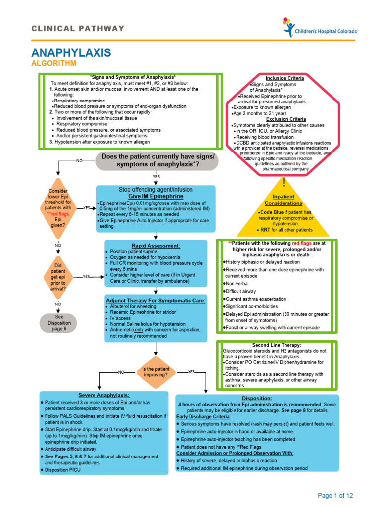 Anaphylaxis | Download Free PDF | Allergy | Allergen