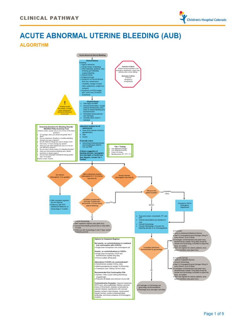 Acute AUB | PDF | Combined Oral Contraceptive Pill | Menstrual Cycle