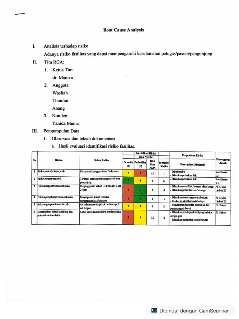 1.4.1 E. Bukti Hasil Tindak Lanjut Evaluasi Pelaksanaan Program MFK ...