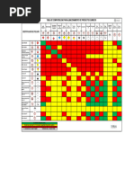 Gestión de Materiales Peligrosos NFPA 400 | PDF | Mercancías peligrosas ...
