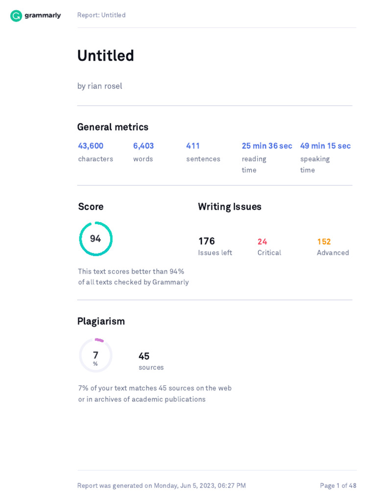 Research Grammarly Results | Download Free PDF | Communication ...