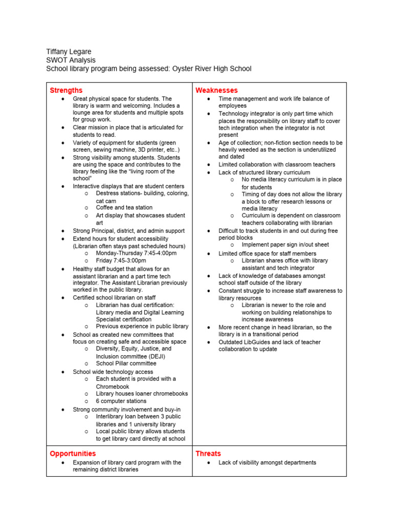 Legare Swot Analysis and Smart Goals | PDF | Libraries | Librarian