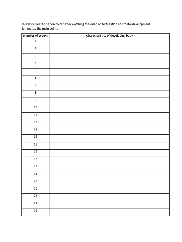 Worksheet On Fertilization and Foetal Development Stage 8 Science | PDF