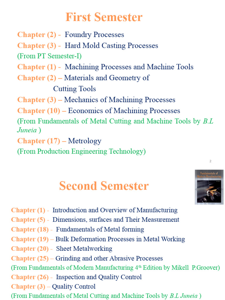 Overview of Manufacturing Processes | PDF | Metalworking | Machining