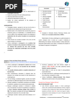 Fredrickson Classification of Hyperlipoproteinemia | PDF | Low Density ...