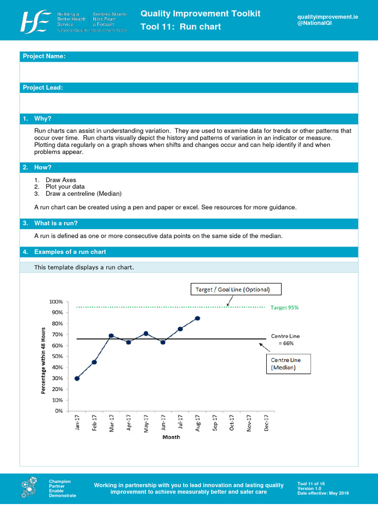 Run Chart | PDF | Chart | Systems Science