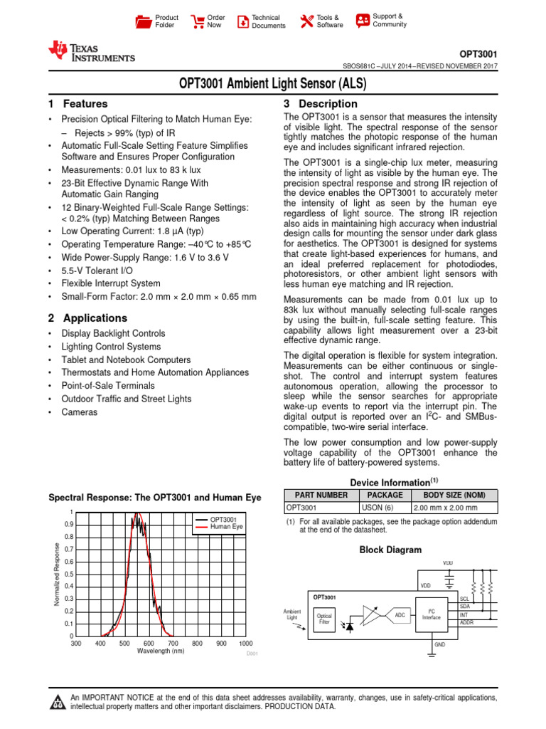 Opt 3001 | PDF | Infrared | Light