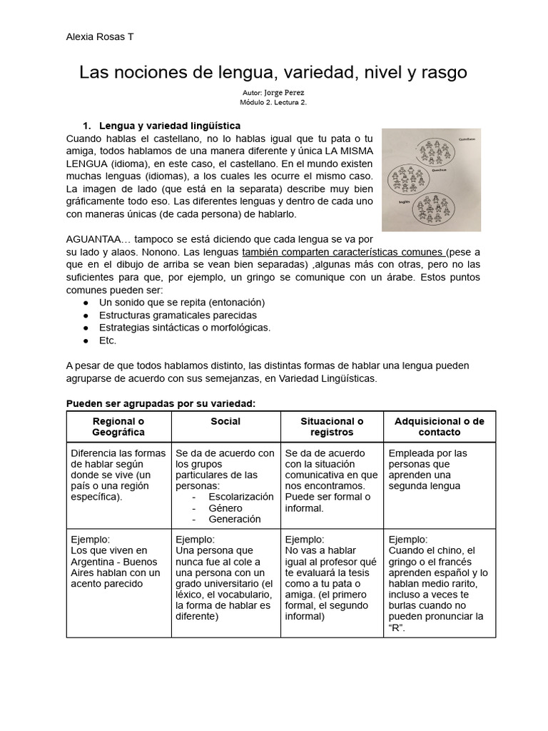 Modulo 2.lectura 2 - Las Nociones de Lengua Variedad Nivel y Rasgo Jorge Perez | Descargar ...