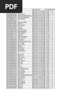 TRH14 Classification of Granular Materials, Gravels and Soils | PDF ...
