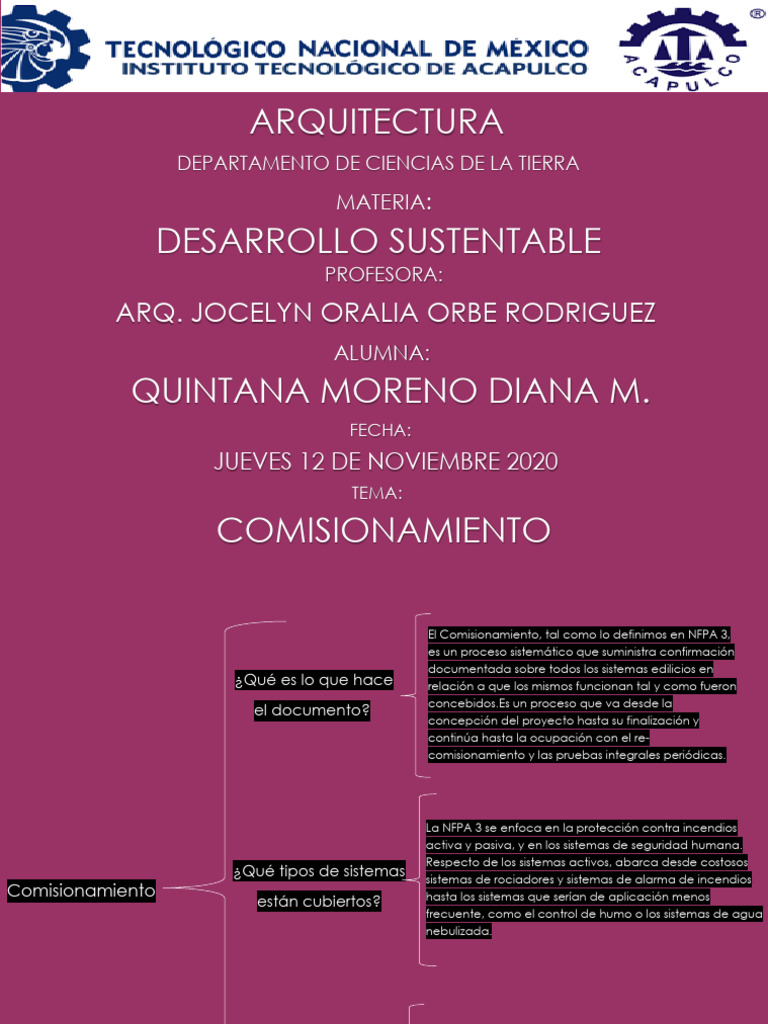 Cuadro Sinoptico Del Comisionamiento | PDF