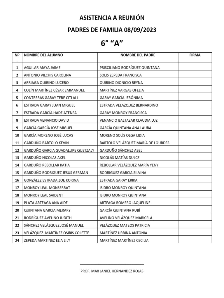 Lista de Padres de Familia 6a 23-24 | PDF