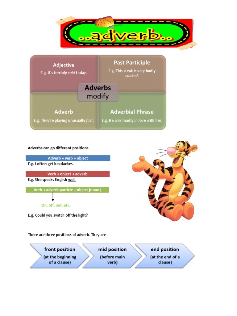 6th Assignment - Adverbs (Advanced Grammar) | PDF | Adverb | English ...