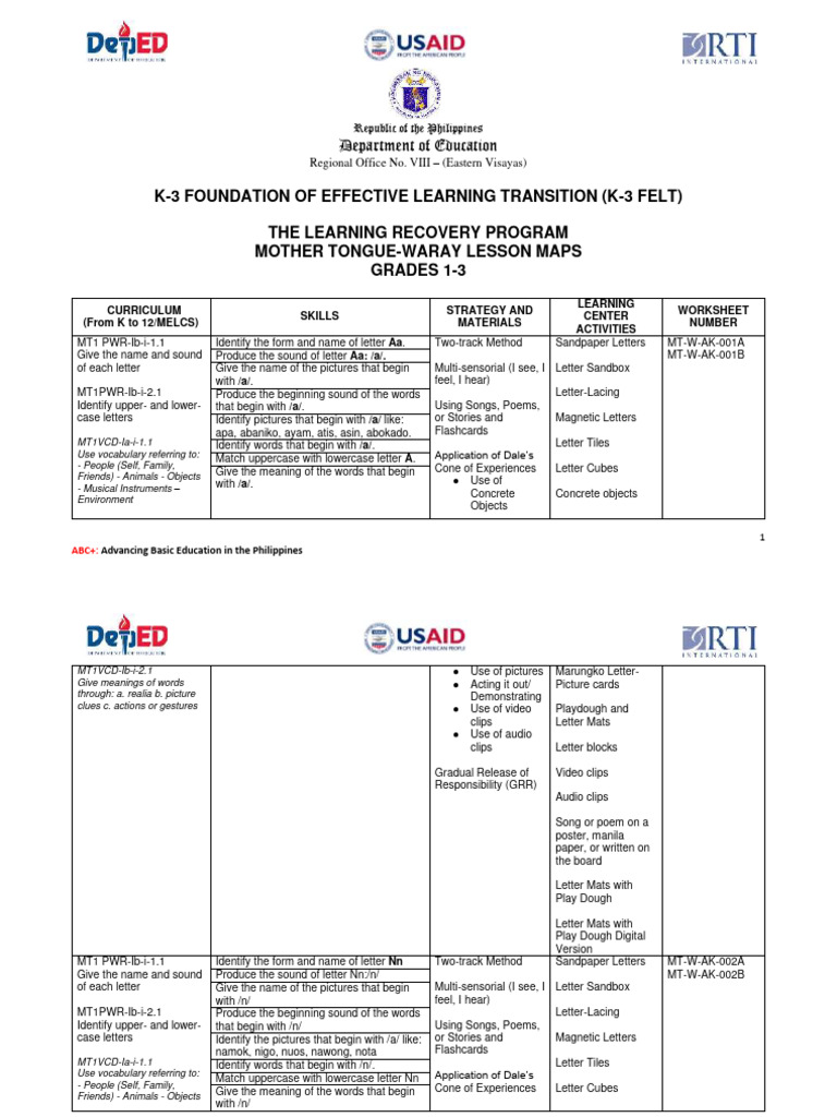 K-3 Felt Lesson Maps in Mother Tongue - Waray | Download Free PDF ...