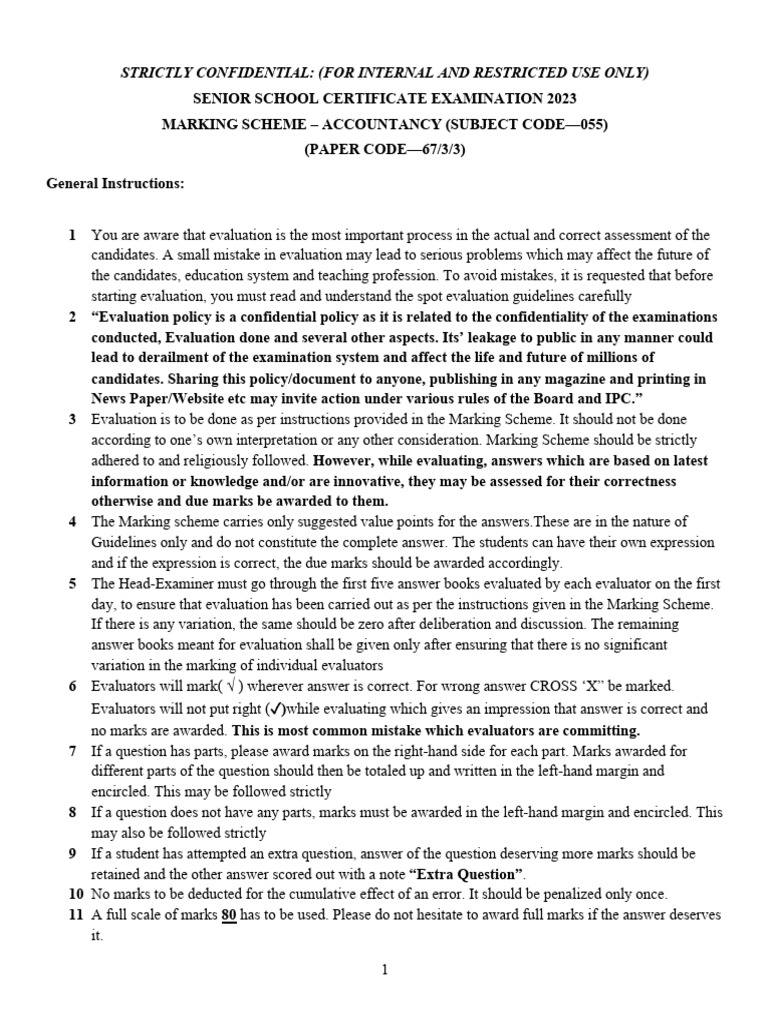 Strictly Confidential: (For Internal and Restricted Use Only) | PDF ...