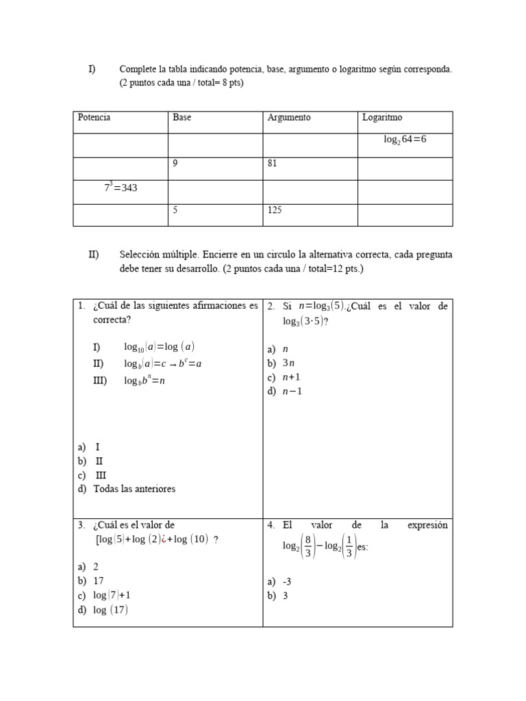 Taller Logaritmos | PDF | Matemáticas
