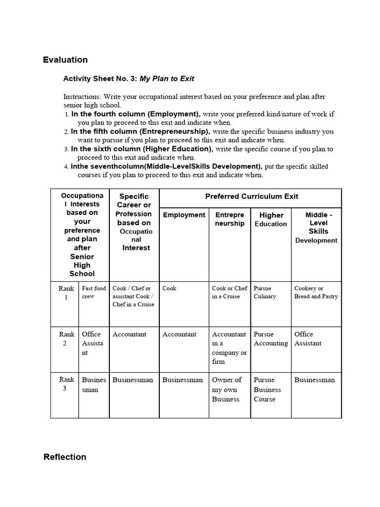 CGP Grade 12 Module 1 | Download Free PDF | Chef | Cognition