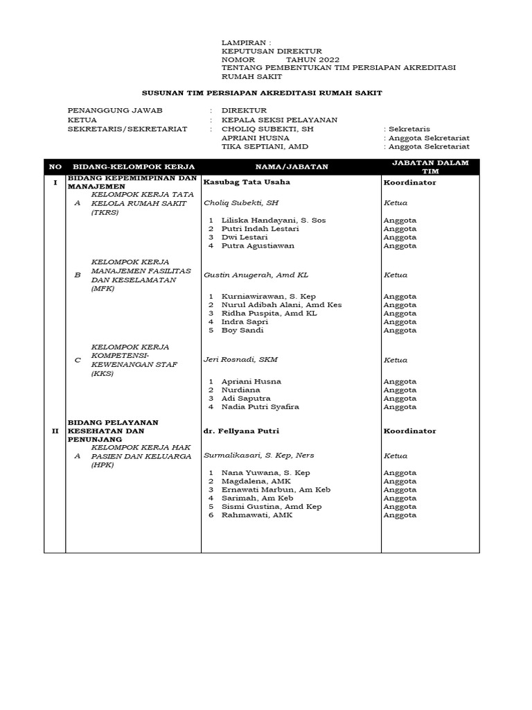 Lampiran SK Tim Akreditasi 2022 Exel | PDF